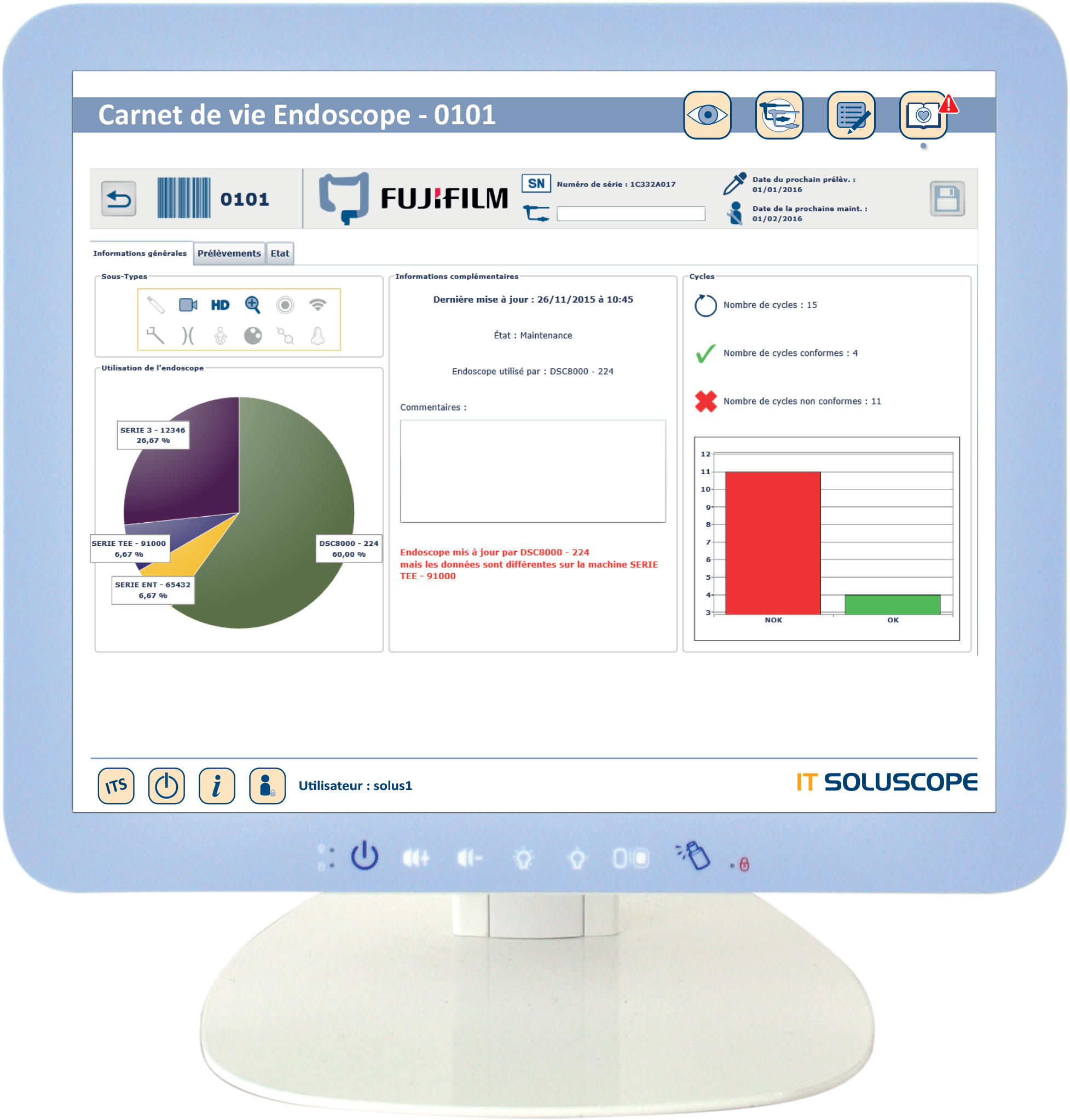 Endoscope tracking traceability system IT Soluscope
